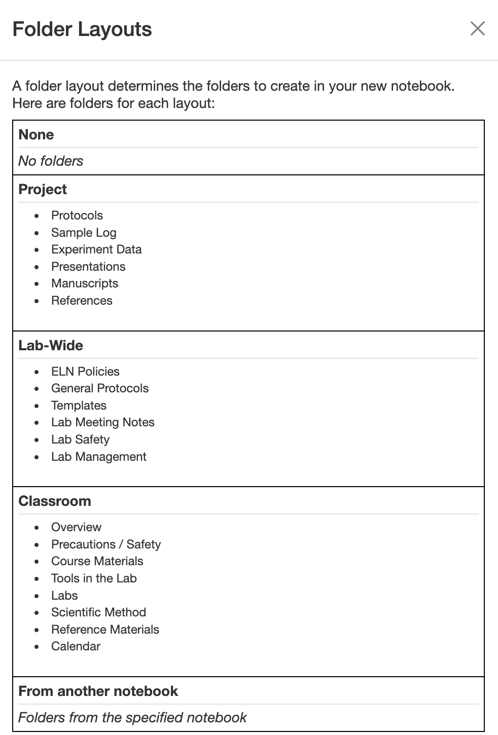 Creating a New Notebook – LabArchives Gov