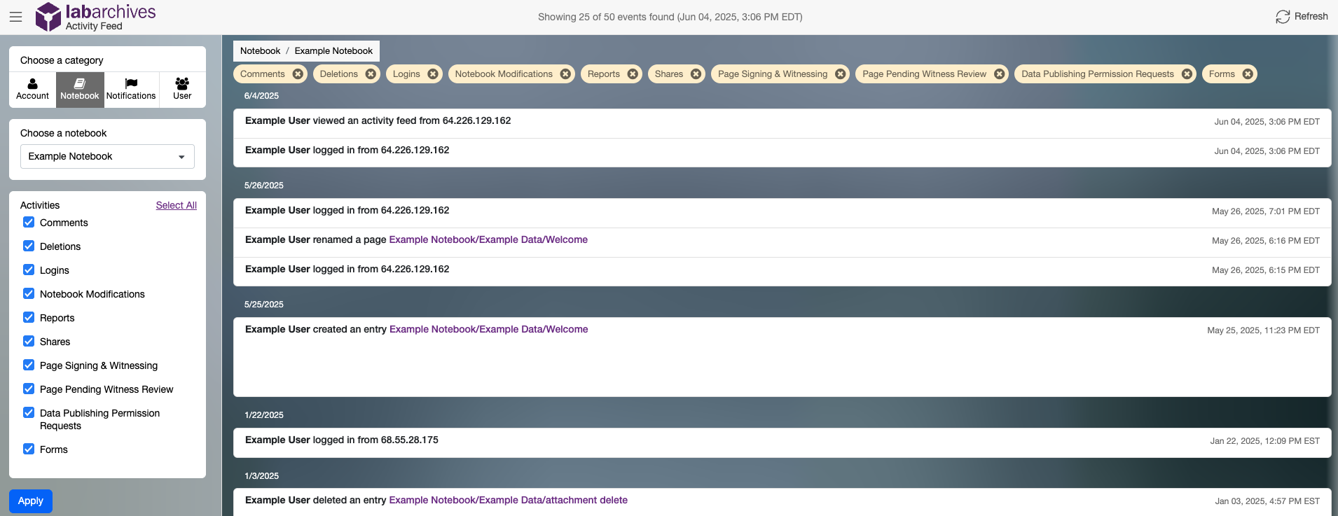 Tracking Notebook Activity – LabArchives Gov